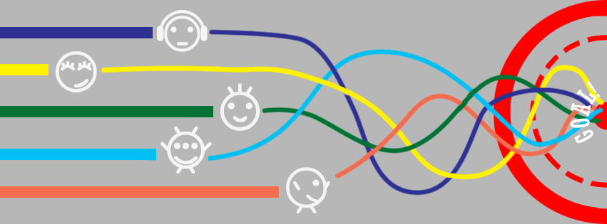 What is Interdisciplinary Design – Anna Ren